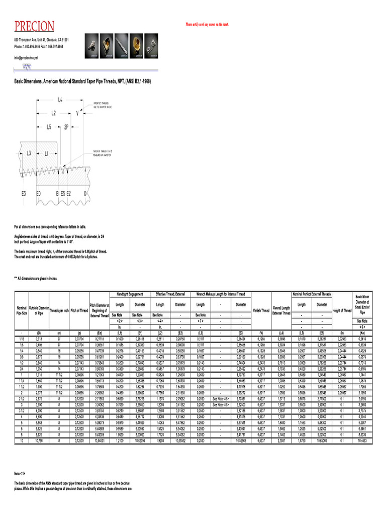 Basic Dimensions For NPT American National Taper Pipe Threads | PDF ...
