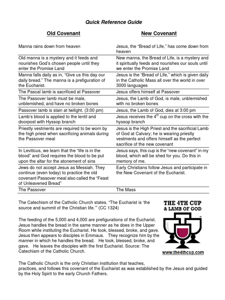 The 4th Cup Quick Guide | PDF | Eucharist | Sacrifice