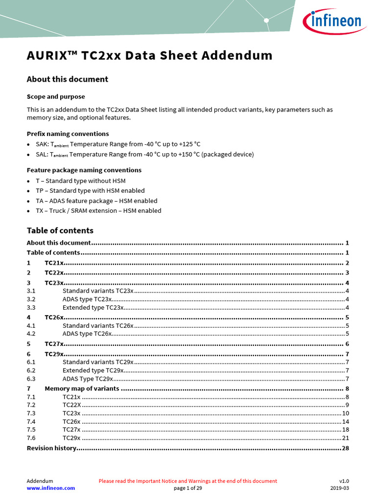 TC2xx Data Sheet Addendum | PDF | Flash Memory | Computer Engineering