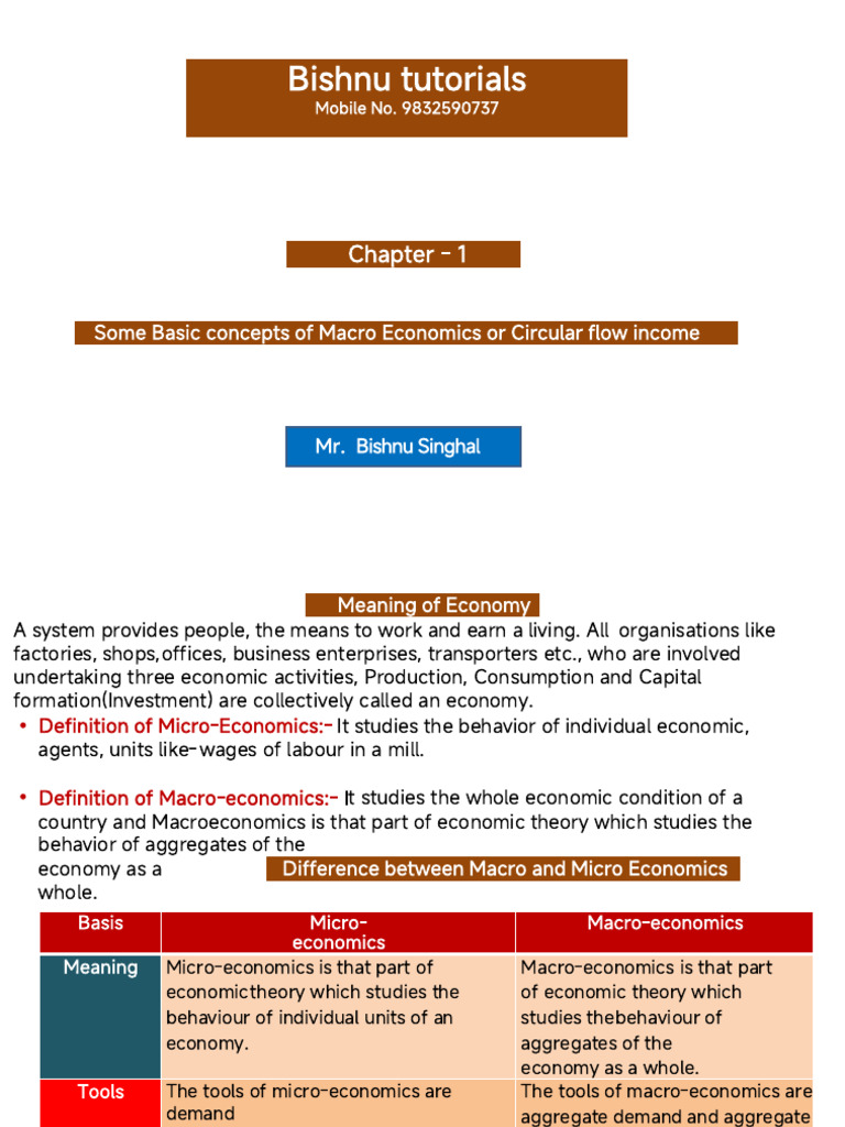 Basics of Macro Economics Explained | PDF | Money Supply | Measures Of ...