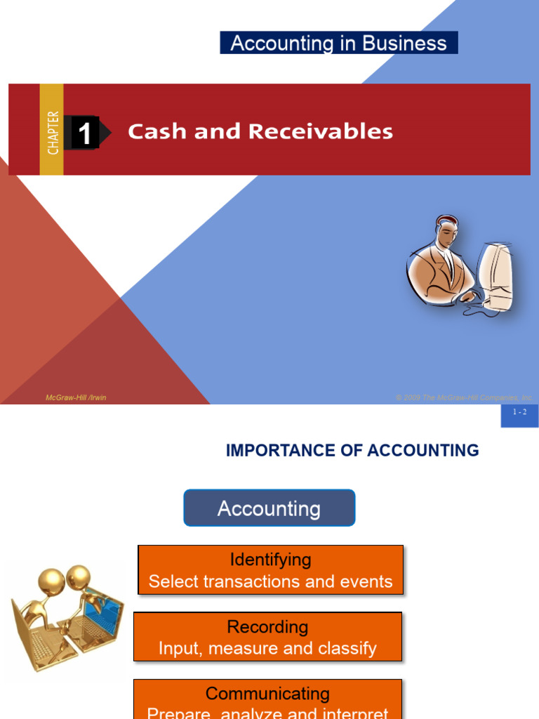 Part 2 Accounting Introduction | PDF | Debits And Credits | Equity ...