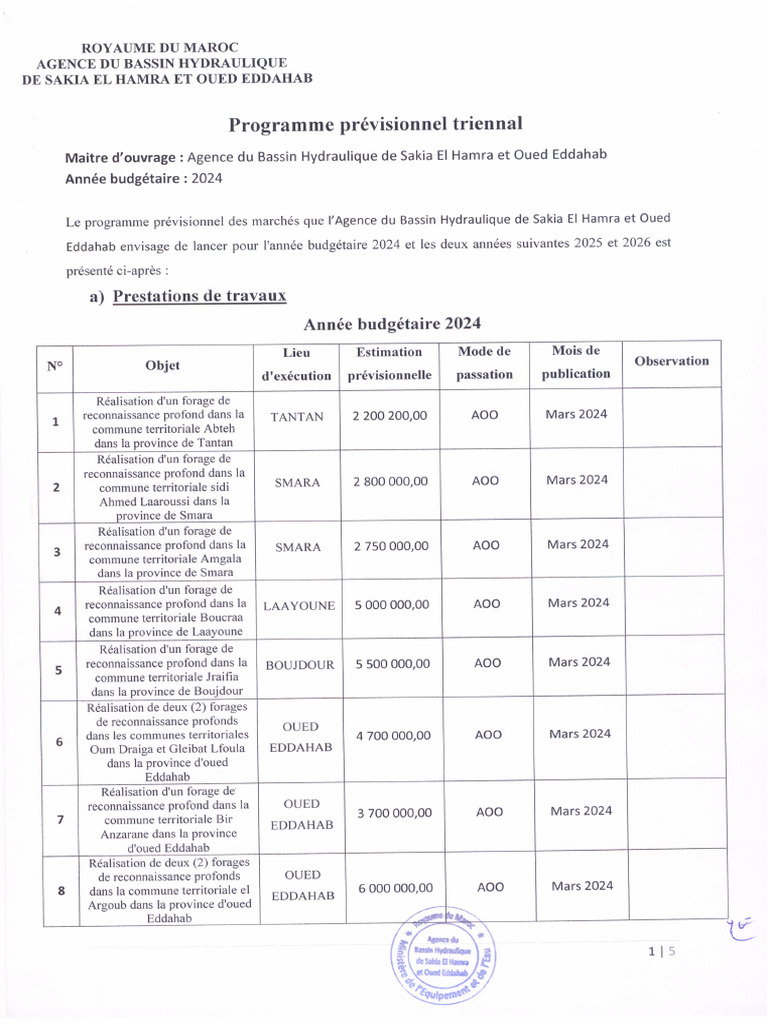 Program - Previsionnel Abhshod 2024 | PDF