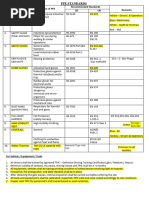 5 Point PPE Poster (A3) | PDF