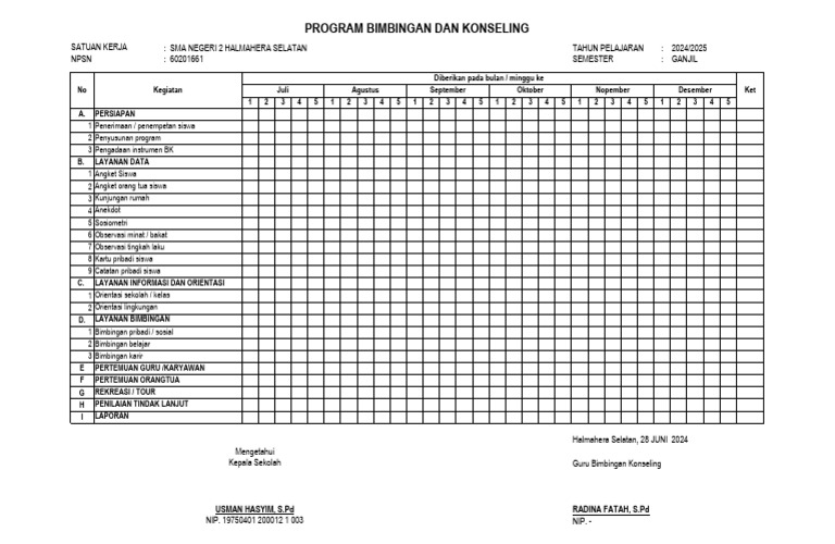 Program Bimbingan Konseling 2024-2025 | PDF