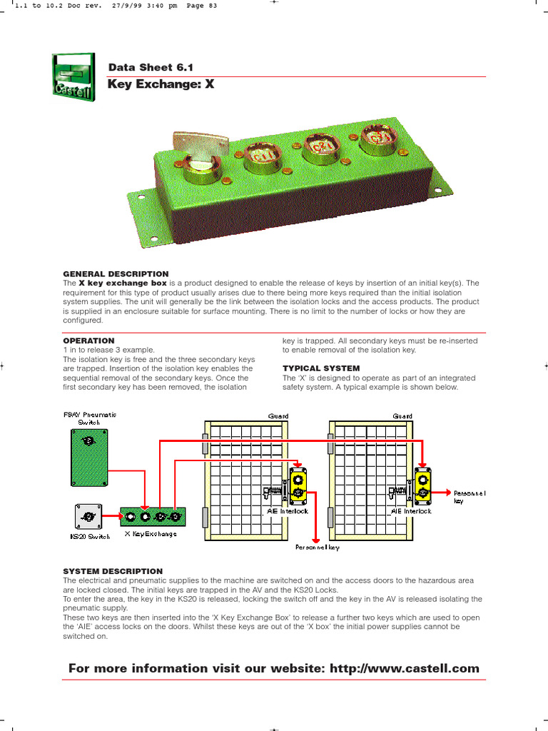 Castell Exchange Box 6 - 1-X | PDF | Fax | Computing