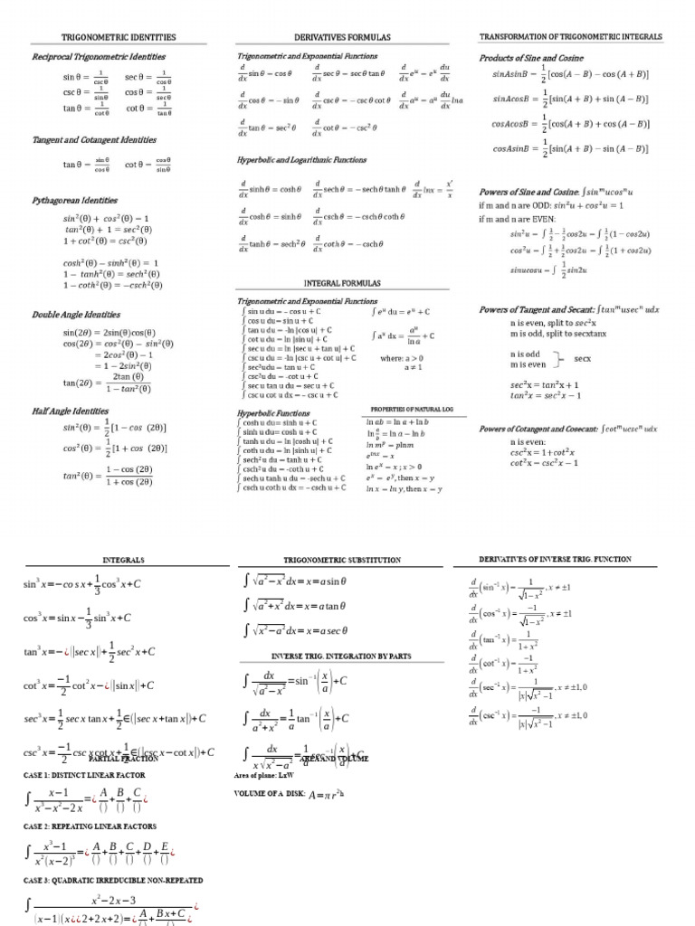 Cheat Sheet | PDF | Trigonometric Functions | Mathematical Concepts