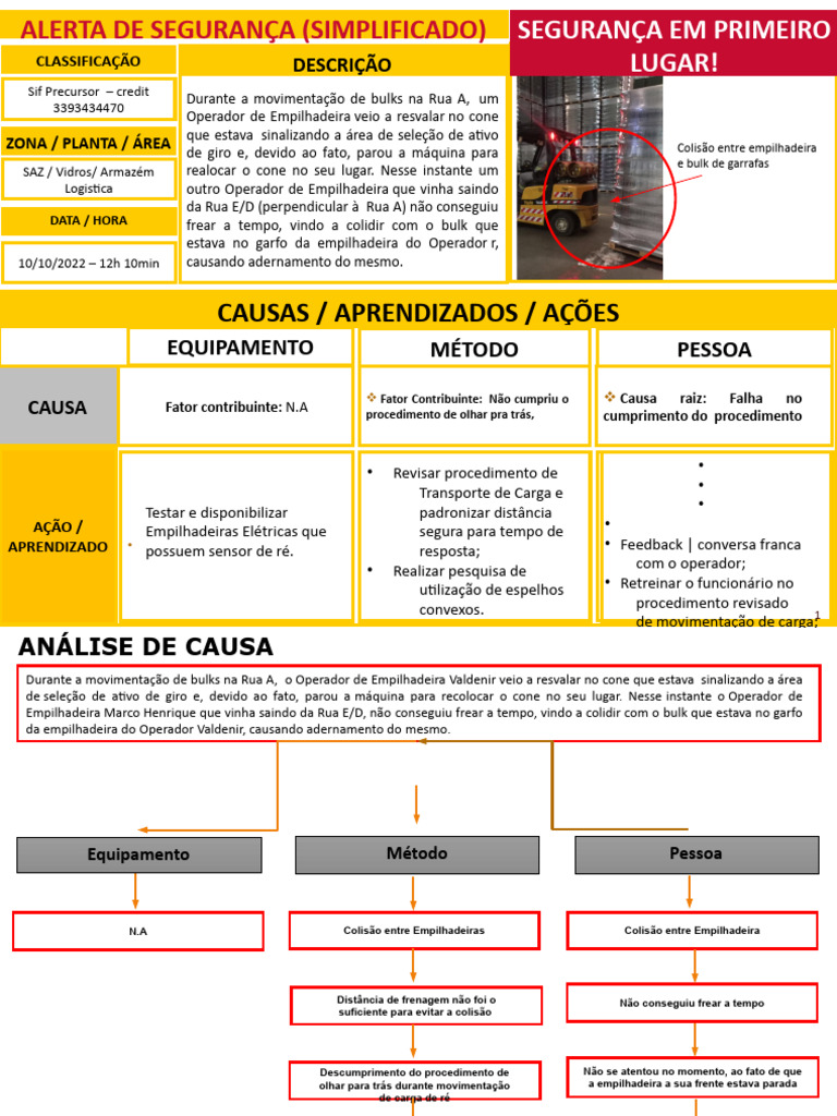 SIF Precursor Logística - Colisão Empilhadeira | PDF | Empilhadeira