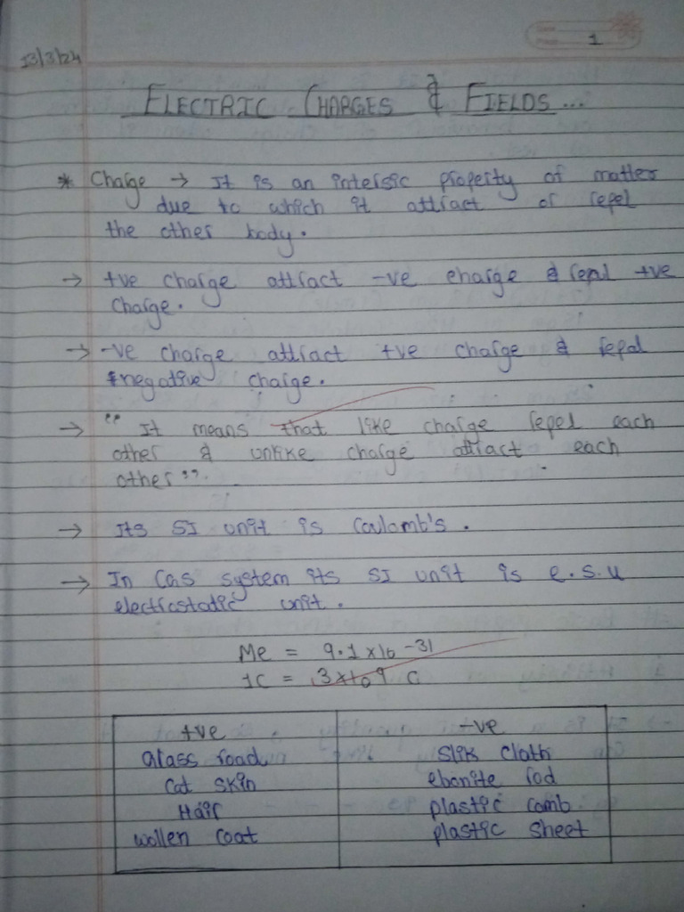 Handwriting Notes For Class 12th | PDF | Teaching Methods & Materials