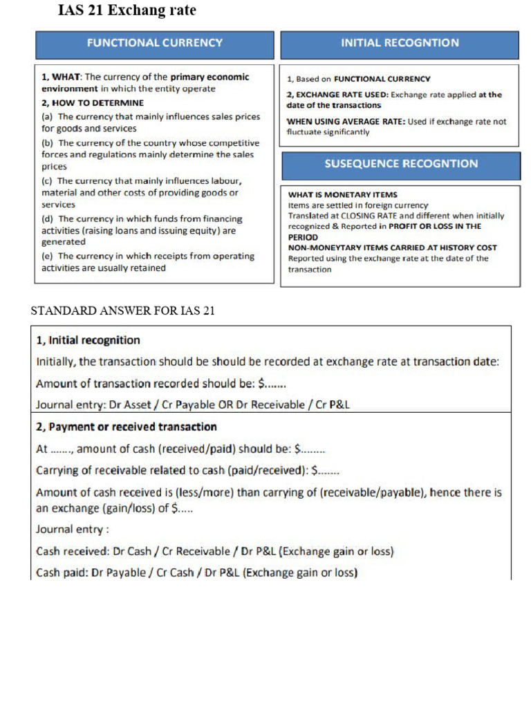 IAS 21 Exchange Rate Accounting Guide | PDF | Accounts Payable | Money