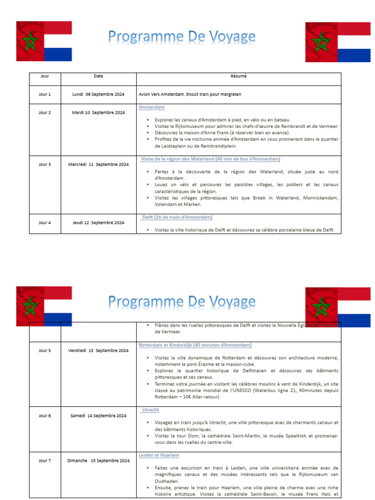 Itinéraire de voyage aux Pays-Bas 2024 | PDF | Amsterdam