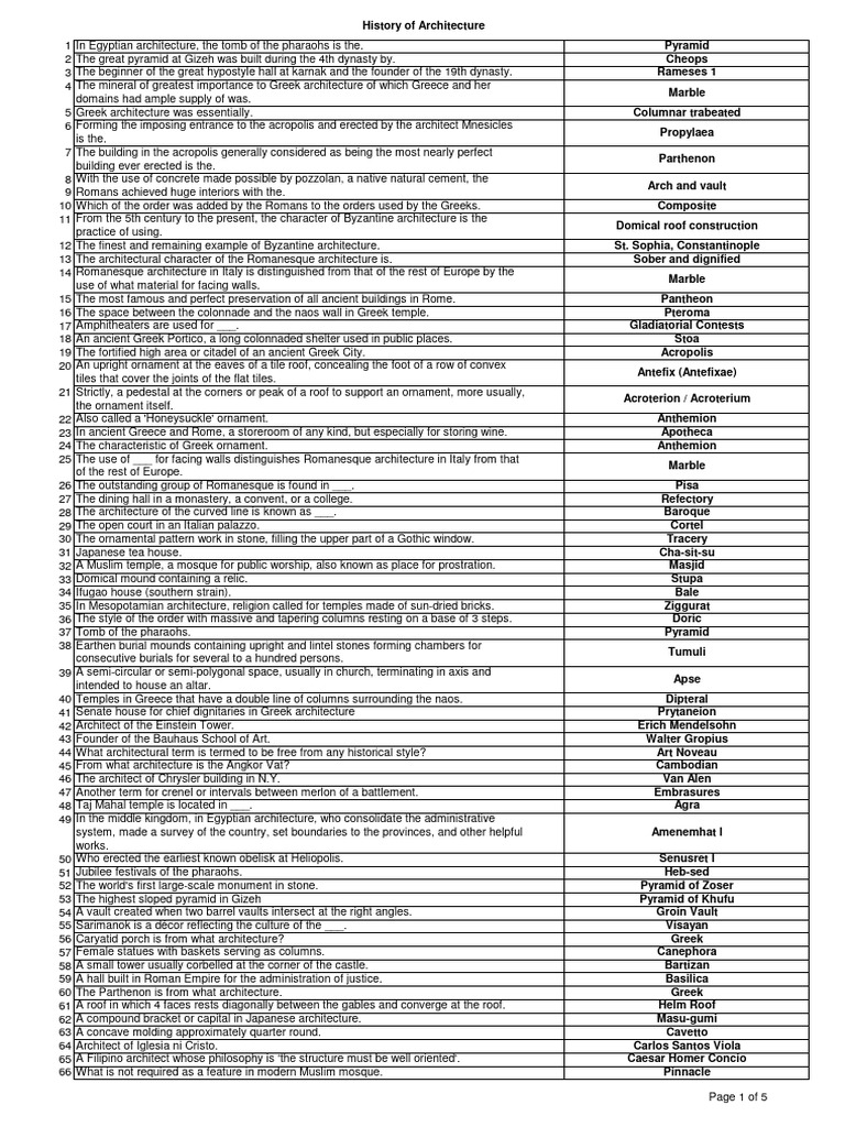 Architecture History Key Concepts | PDF | Column | Church (Building)