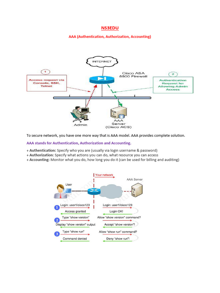 AAA Server | PDF