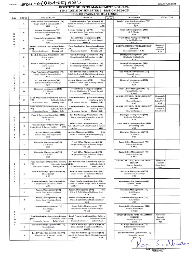 Academic Time Table B.SC - HHA Semester V Session 2024 25 | PDF
