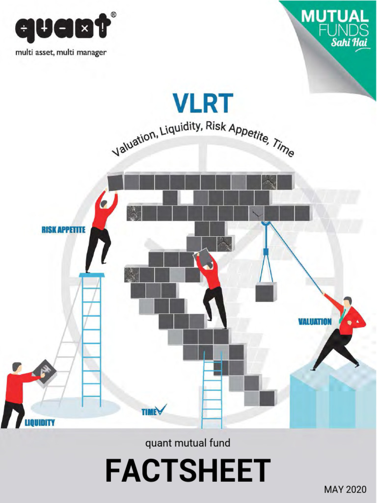 Quant Factsheet May 2020 | PDF | Sharpe Ratio | Investing