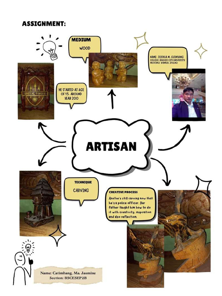 ART | PDF