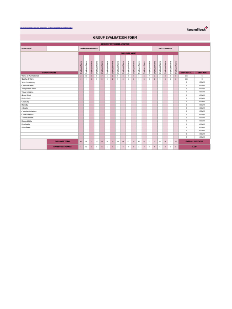 Employee Performance Evaluation Excel Template 4 | PDF | Business