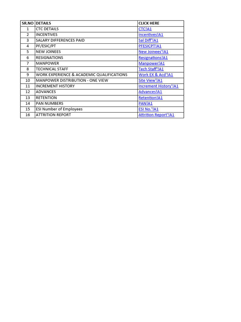 MIS - HR 123 | PDF | Salary | Wages And Salaries