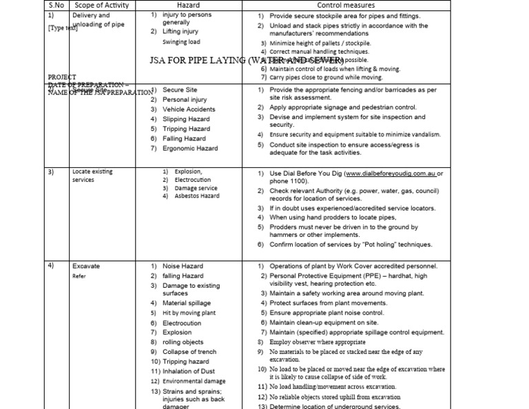 Jsa For Pipe Laying Water and Sewer 1 | PDF | Hazards | Safety