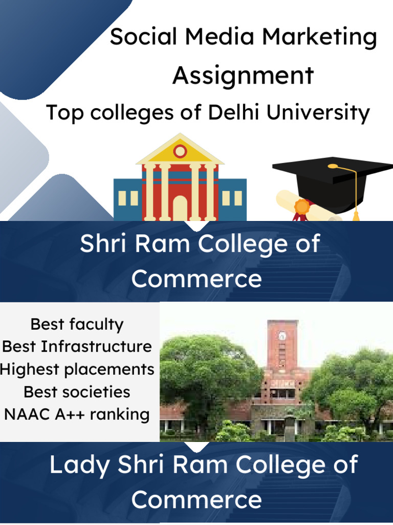 Social Media Marketing Assignment 2 | PDF