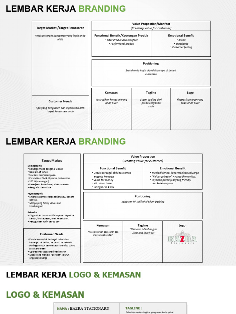 LEMBAR KERJA BRANDING | PDF