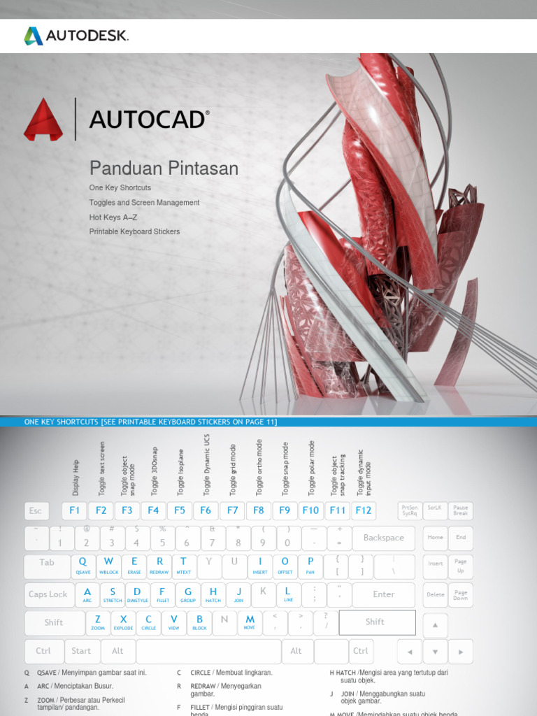 Panduan Pintasan Keyboard | PDF
