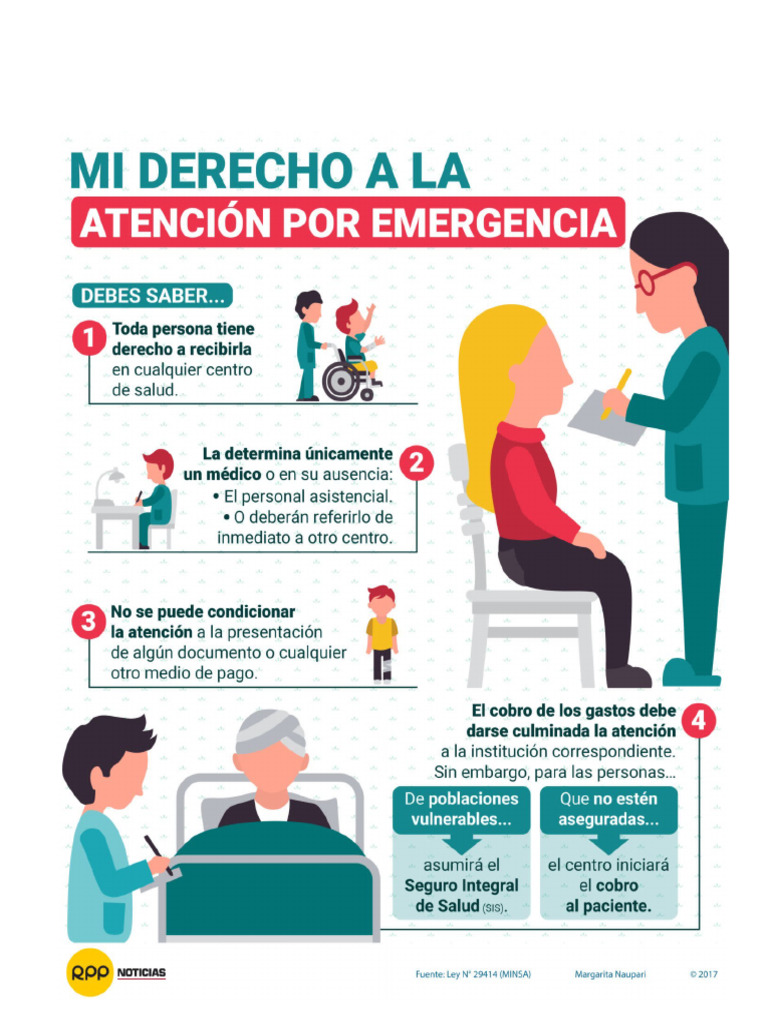 Ley de Emergencia Infografia | PDF
