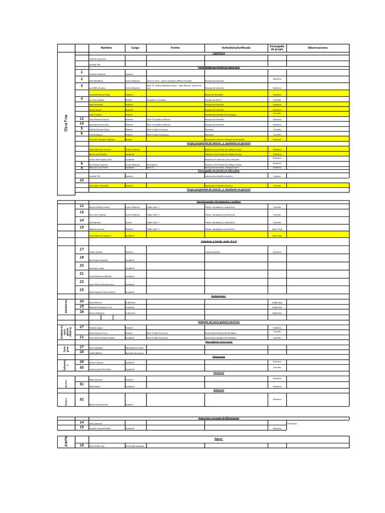 Planificacion CMJ 07-06-2024 | PDF | Diseño arquitectonico | Arquitectura