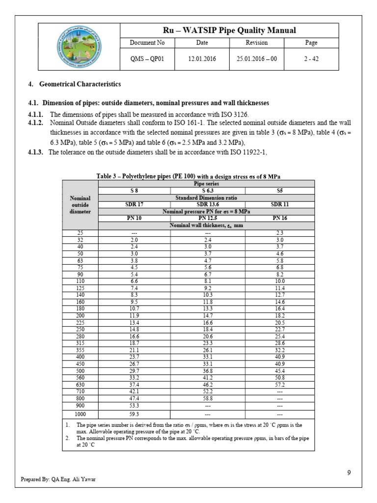 Pipe Dimensions and Schedules Guide | PDF | Pipe (Fluid Conveyance ...