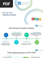 Zoho People Employee Handbook An Introduction | PDF