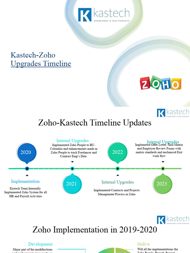 Zoho Upgrades in Kastech | PDF | Payroll | Computing
