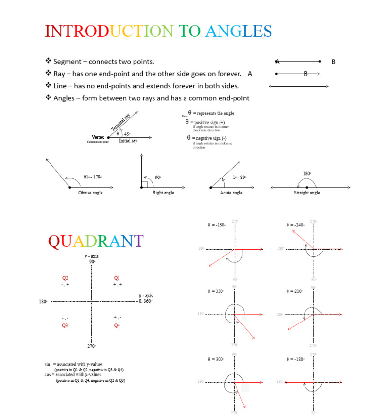 Angles | PDF | Angle | Euclidean Geometry