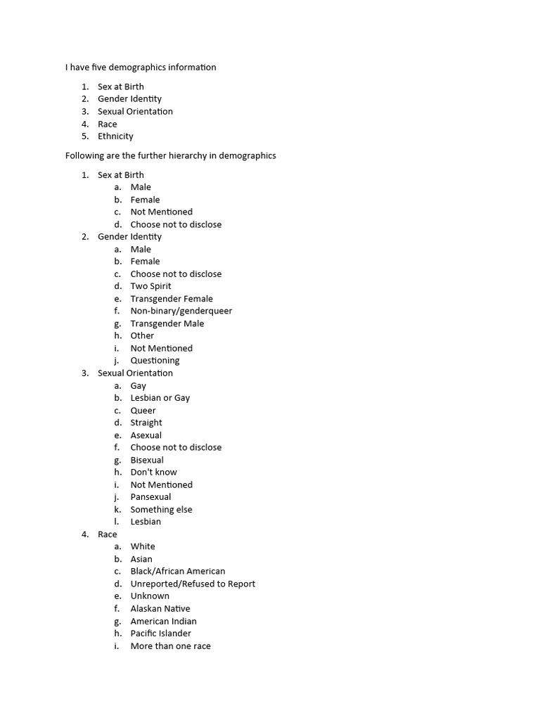 Raw Data | PDF | Social Science