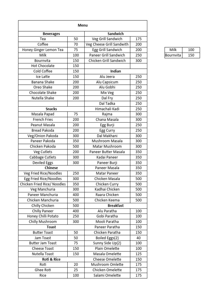 Ala Carte Menu | PDF | Sandwich | Foods