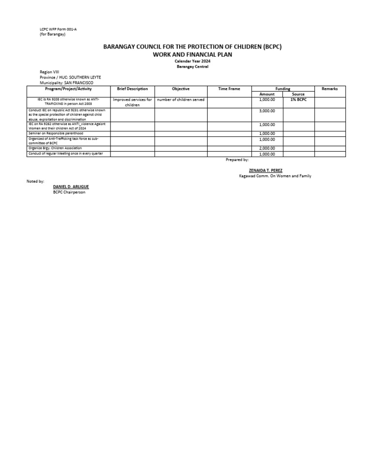 BCPC Work and Financial Plan 2024 | PDF | Human Rights | Social ...