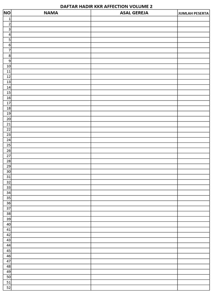 Daftar Hadir | PDF