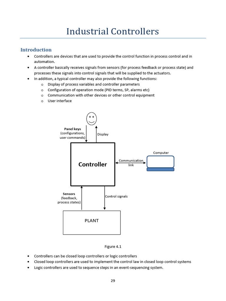 04 Loop Controllers | PDF | Microcontroller | Control Theory