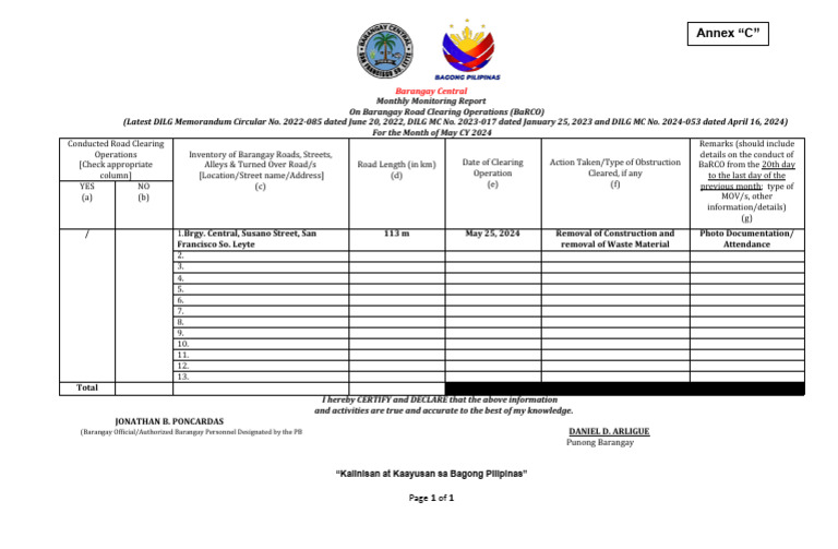 Annex-C - BARCO May 2024 | PDF