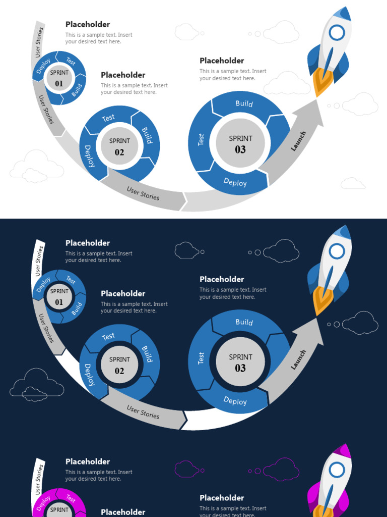 01 Agile Development Process Powerpoint Diagram | PDF