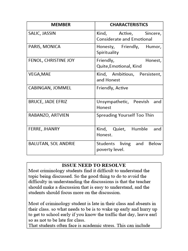 LEARNING ACTIVITY NO. 4 Gec7 | PDF | Criminology | Psychological Concepts