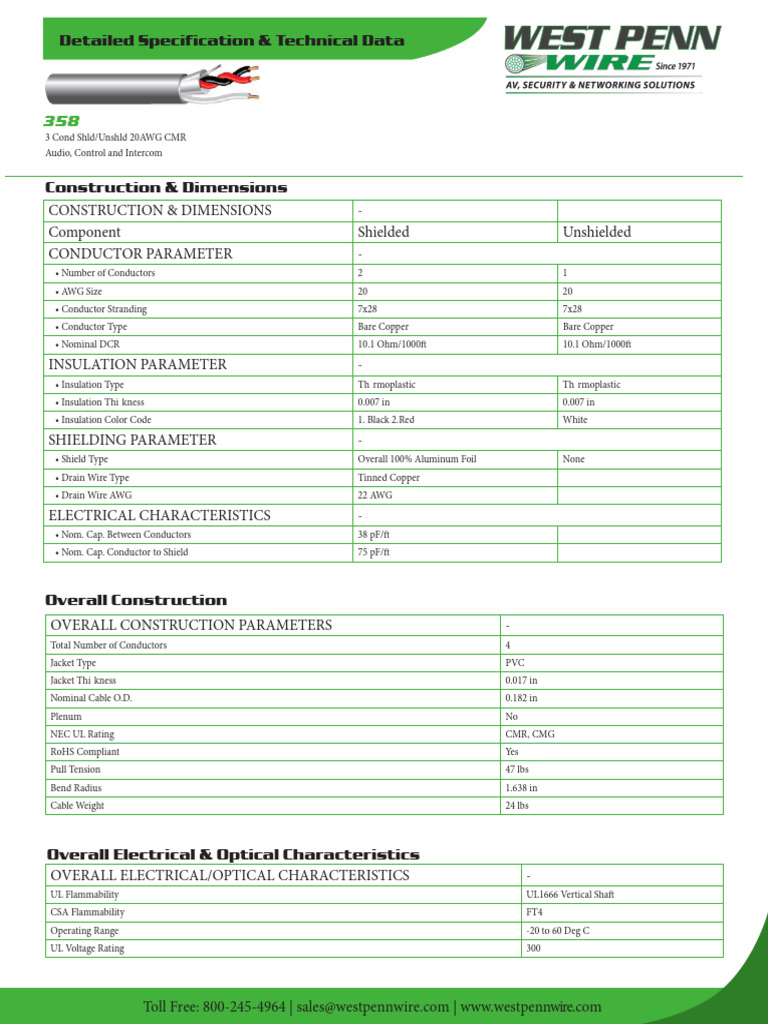 358 | Download Free PDF | Electrical Conductor | Insulator (Electricity)