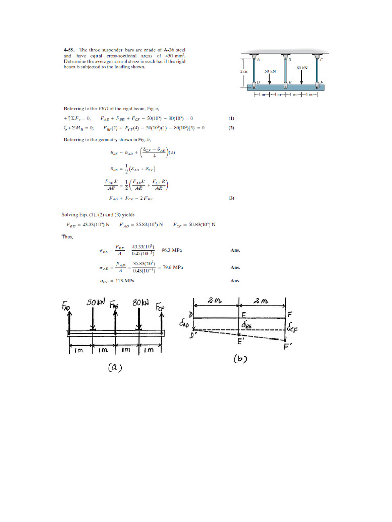 Tarea de Resis | PDF