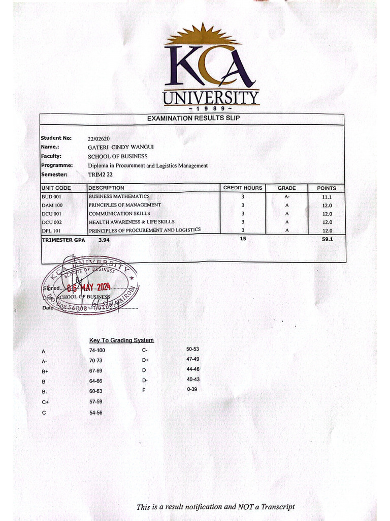Results Transcript | PDF