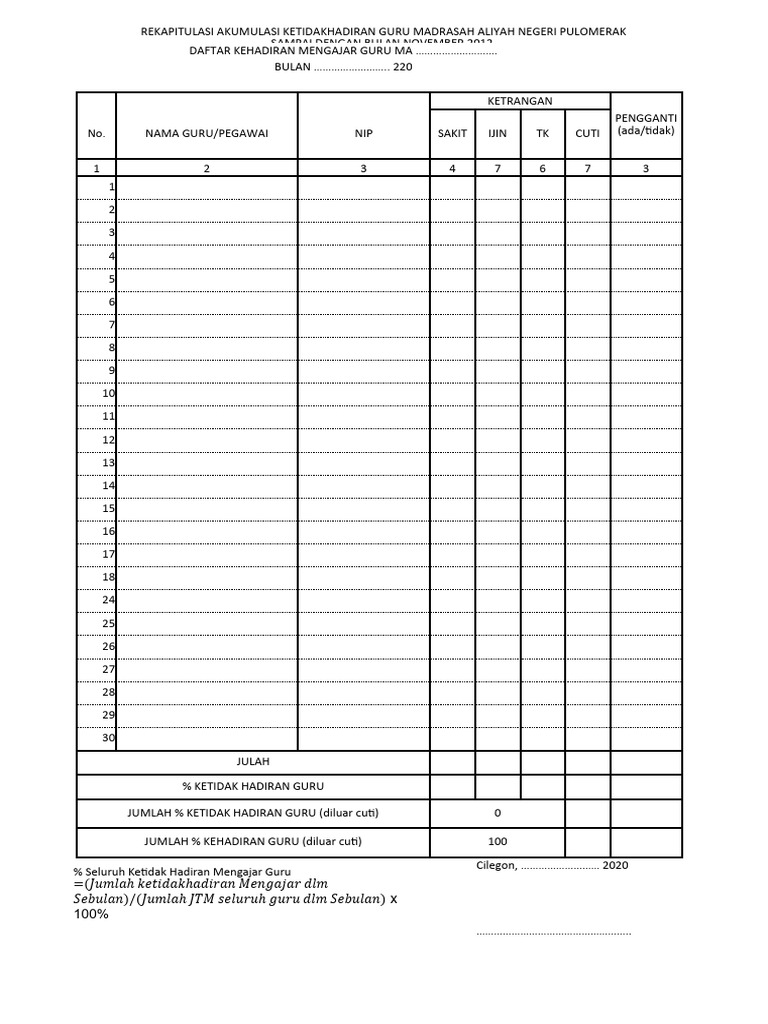 A2 Rekap Absen Guru Mengajar | PDF