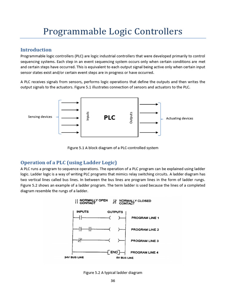 05 PLCs | PDF | Programmable Logic Controller | Analog To Digital Converter