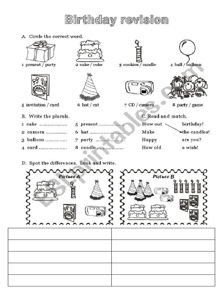 worksheet birthday party simpler version | PDF