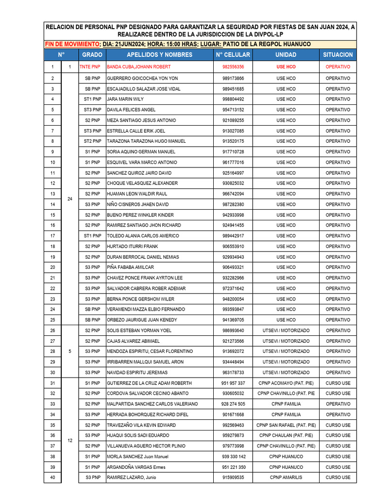 Dispositivo De Servicio Actualizado Por Fiestas De San Juan 2024 PDF