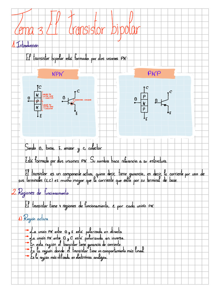 Tema 3. El Transistor Bipolar | PDF