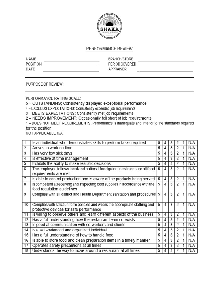 PR Template RANK AND FILE | PDF | Performance Appraisal | Business