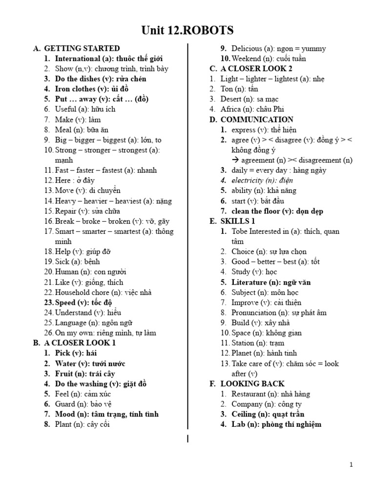 T V NG Unit 12 TA6 | PDF