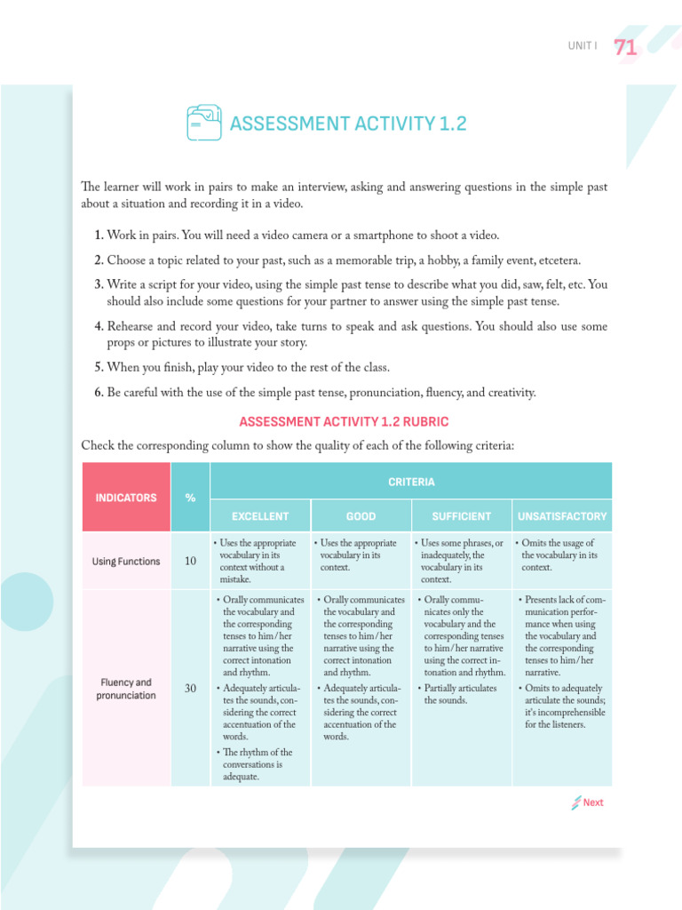 Assessment Activity 1.2 Rubric | PDF | Vocabulary | Fluency